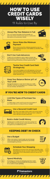 How to Use Credit Cards Wisely: 11 Rules to Live By