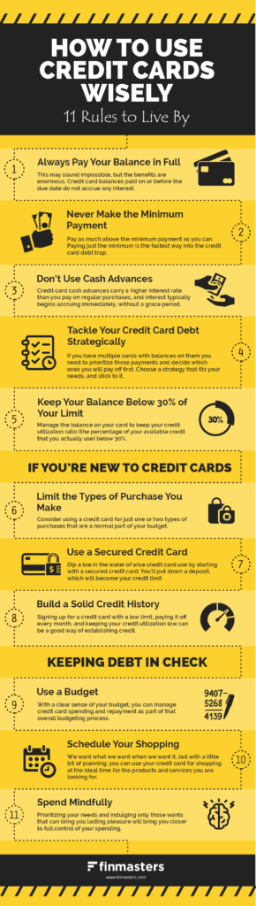 How to Use Credit Cards Wisely: 11 Rules to Live By